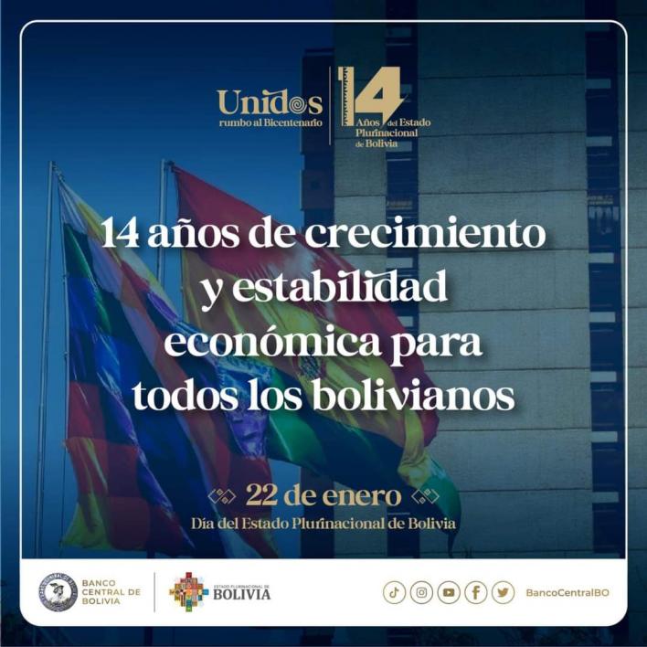 Banco Central de Bolivia